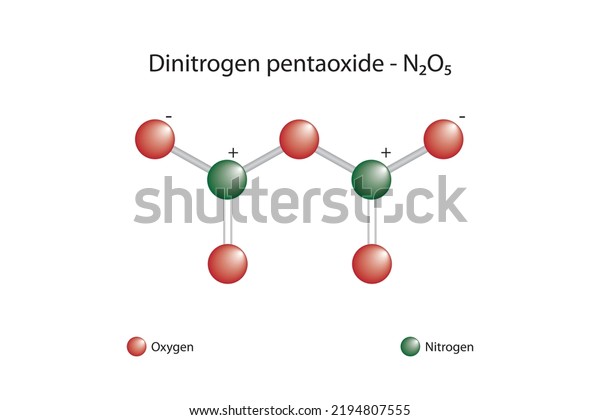 Molecular Formula Chemical Structure Dinitrogen Pentoxide: เวกเตอร์ ...