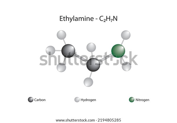 Molecular Formula Chemical Structure Ethylamine Stock Vector (Royalty ...