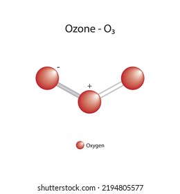 410 Ozone formula vector Images, Stock Photos & Vectors | Shutterstock