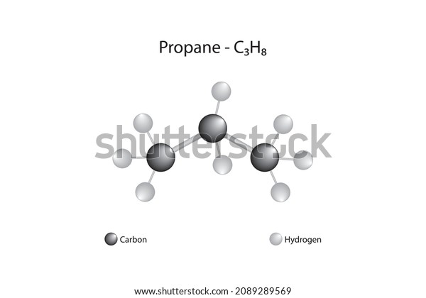 Molecular Formula Propane Propane Third Member Stock Vector (Royalty ...