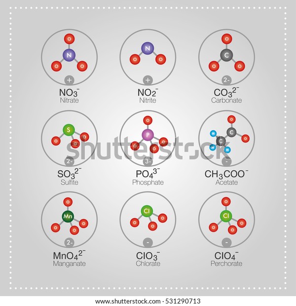 Molecular Structures Common Chemical Substance Inorganic Stock Vector ...