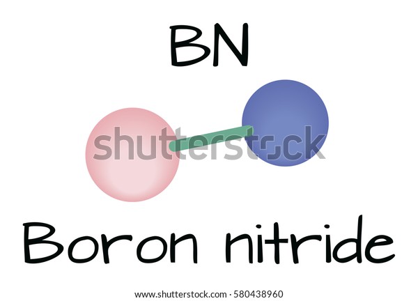 Molecule Bn Boron Nitride Isolated On Stock Vector (Royalty Free ...