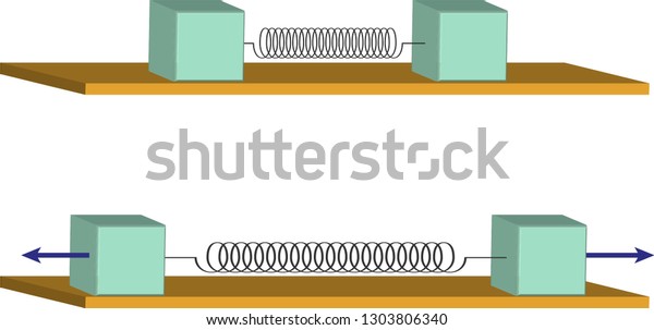 Momentum Linear Momentum Physics Shapes Shape Stock Vector (Royalty ...