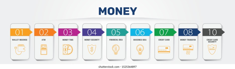 Money Infographics Vector Design Timeline Concept Stock Vector (Royalty ...