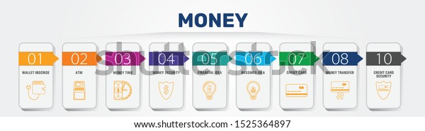 Money Infographics Vector Design Timeline Concept Stock Vector (Royalty ...