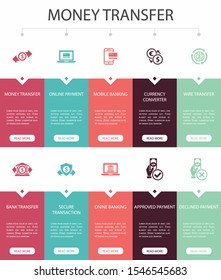 882 imágenes de Wire transfer infographic - Imágenes, fotos y vectores ...