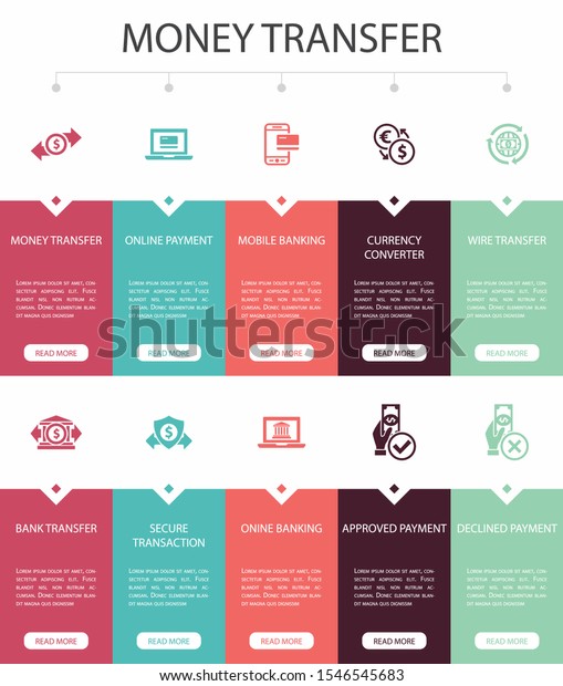 Money Transfer Infographic 10 Steps Ui Stock Vector (Royalty Free ...