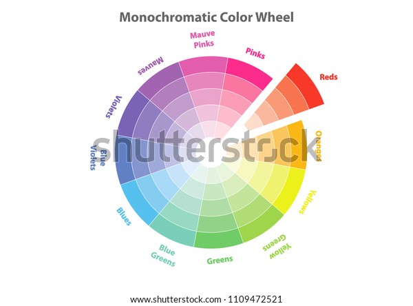 Yellow Monochromatic Color Scheme