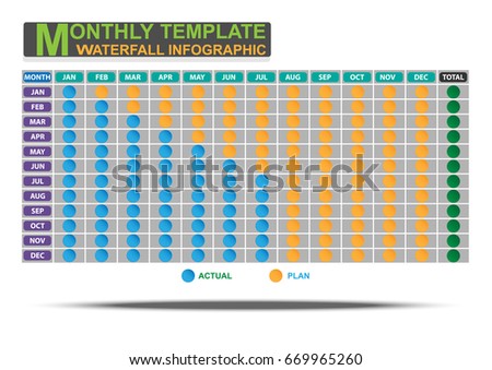 Monthly Format Waterfall Template Infographic Create Stock Vector ...