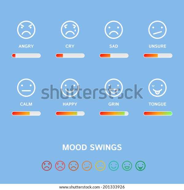 2,863 imágenes de Mood chart - Imágenes, fotos y vectores de stock ...