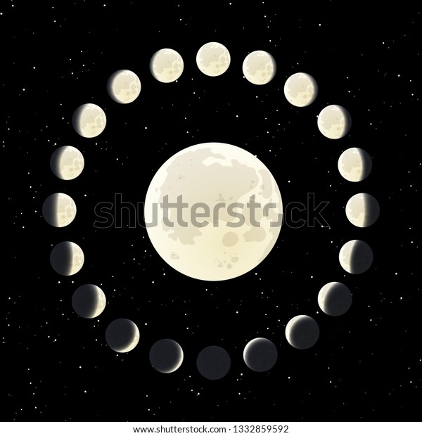Moon Phase Illustration All Range Lunar Stock Vector (Royalty Free ...