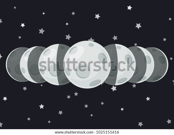 Moon Phases Cartoon Vector Stock Vector (Royalty Free) 1025151616 ...