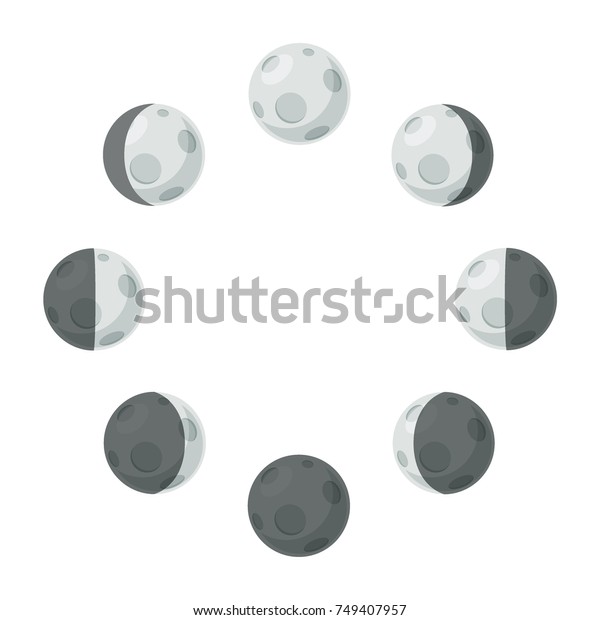 Moon Phases Cartoon Vector : image vectorielle de stock (libre de ...