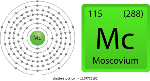 Moscovium Images, Stock Photos & Vectors | Shutterstock