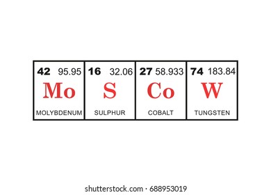 Moscow Periodic Table Typography Stock Vector (Royalty Free) 688953019 ...