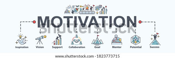Motivational banners : 463 932 images, photos et images vectorielles de ...