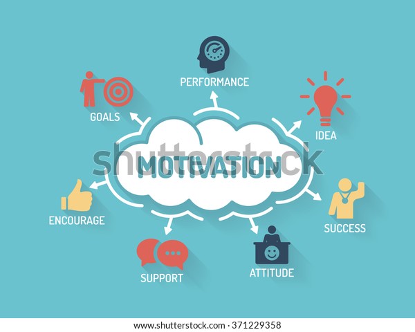 Motivation Chart Keywords Icons Flat Design Stock Vector (Royalty Free ...
