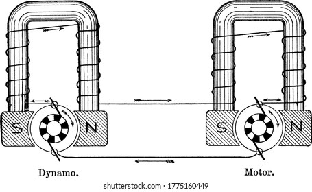 125 imágenes de Transverse electric - Imágenes, fotos y vectores de ...