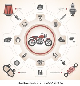 Motorcycle Parts Stock Vector (Royalty Free) 655198276 | Shutterstock