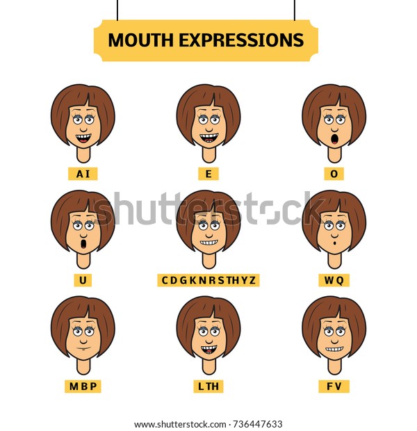 Mouth Expressions Vector Set Lip Sync Stock Vector (Royalty Free) 736447633