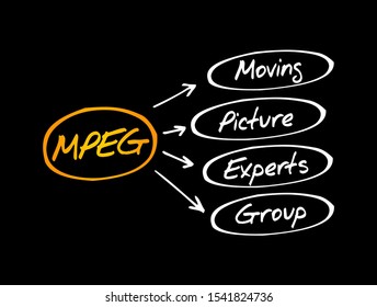 70 Moving picture experts group Images, Stock Photos & Vectors ...