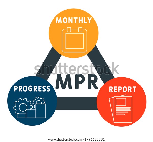 Mpr Monthly Progress Report Acronym Business Stock Vector (Royalty Free ...