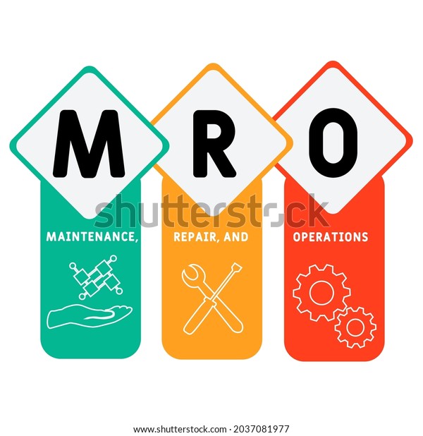 Mro Maintenance Repair Operations Acronym Business Stock Vector ...