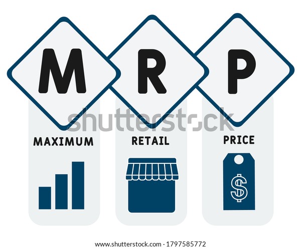 Mrp Maximum Retail Price Acronym Business Stock Vector (Royalty Free ...