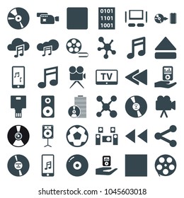 Multimedia Icons Set 36 Editable Filled Stock Vector (Royalty Free ...