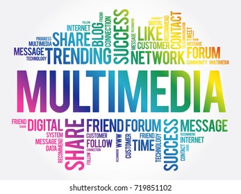 Social Media Word Cloud Collage Business Stock Vector (Royalty Free ...