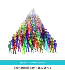 6,415 People pyramid shape image Images, Stock Photos & Vectors ...
