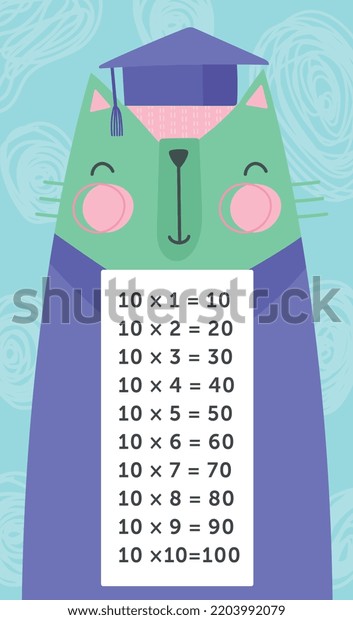 Multiplication Table Cat Green Pet Wearing Stock Vector (Royalty Free ...