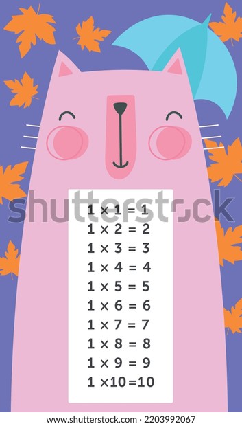 Multiplication Table Cat Poster Banner Website Stock Vector (Royalty ...