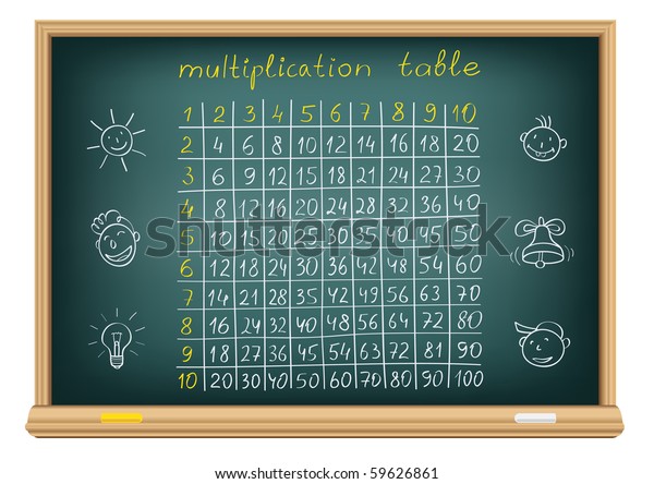 Multiplication Table Childrens Drawings On Blackboard Stock Vector ...