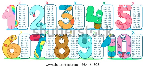 Multiplication Table Funny Numbers Kids One Stock Vector (Royalty Free ...