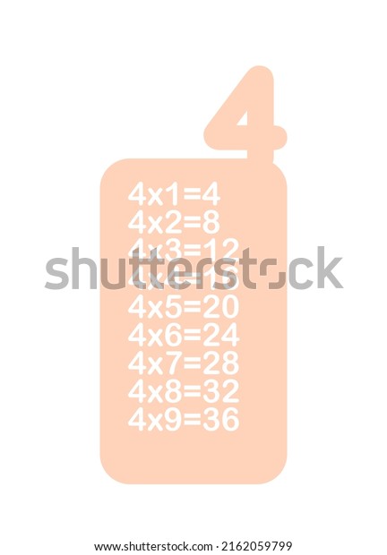 Multiplication Table Illustration Childrens Education: Vector có sẵn ...