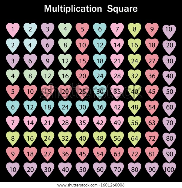 Multiplication Table Multicolored Hearts On Black Stock Vector (Royalty ...
