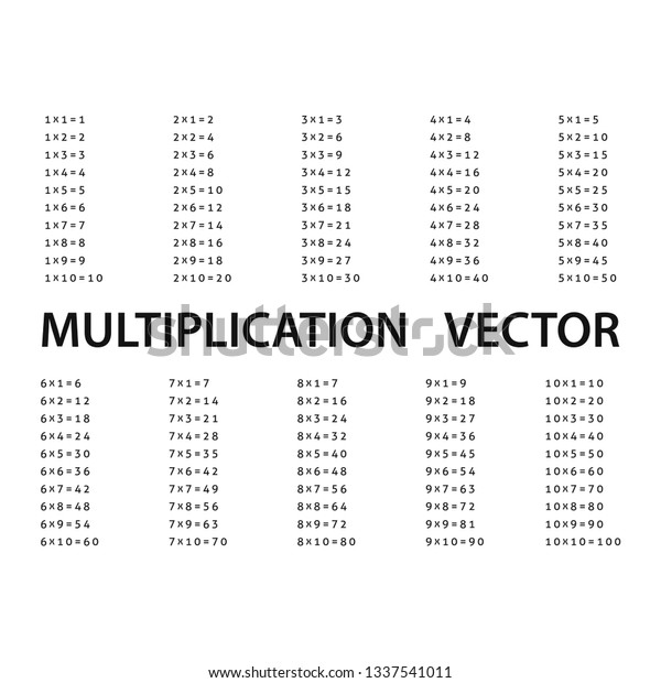 Multiplication Table On Green Blackboard Drawings 스톡 벡터(로열티 프리 ...