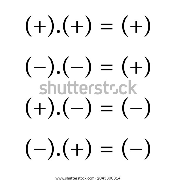 Multiplying Signed Numbers Laws Signs Stock Vector (Royalty Free ...