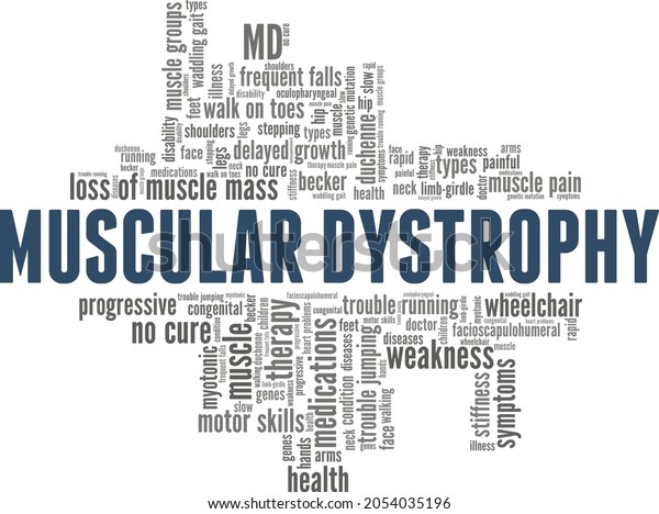 Muscular Dystrophy Vector Illustration Word Cloud Stock Vector (Royalty ...