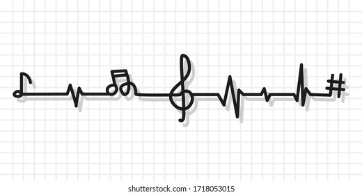 Music Heartbeat Line Note Stock Vector (Royalty Free) 1718053015 ...