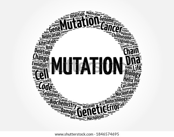 Mutation Word Cloud Collage Medical Concept Stock Vector (Royalty Free ...