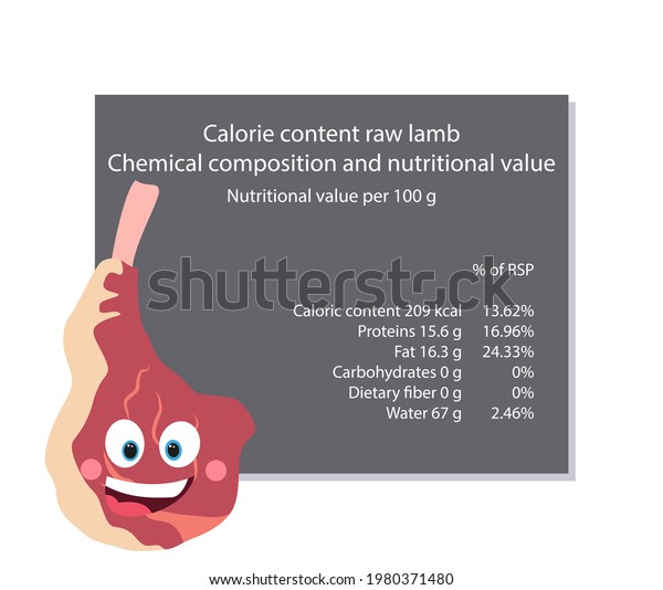 Mutton Chop Calorie Table Products Chemical Stock Vector (Royalty Free ...