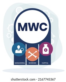 Mwc Managerial Working Capital Acronym Business Stock Vector (Royalty ...