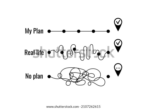 10,592 imágenes de My plan - Imágenes, fotos y vectores de stock ...