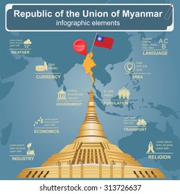 Myanmar Burma Infographics Statistical Data Sights Stock Vector ...