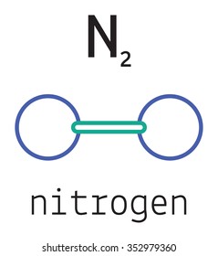 N2 Nitrogen 3d Molecule Isolated On: vector de stock (libre de regalías ...
