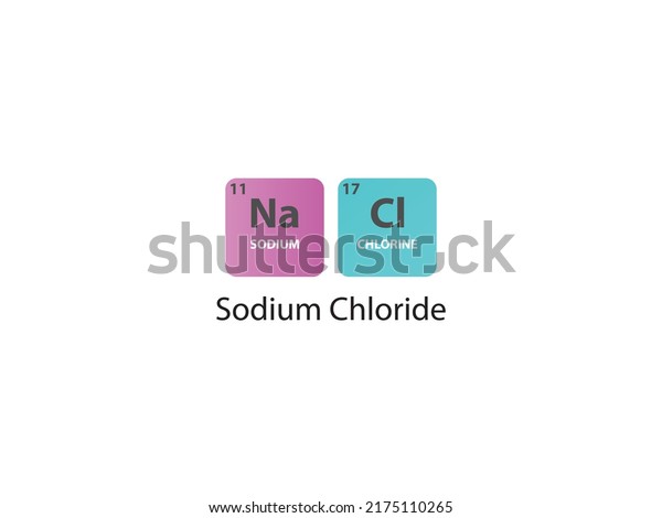 NaCl-Natriumchlorid-Molekül. Einfache molekulare Formel, bestehend aus ...