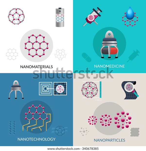Nanotechnology Concept Fabrication Nanomaterials Nanoparticles 4 Stock ...