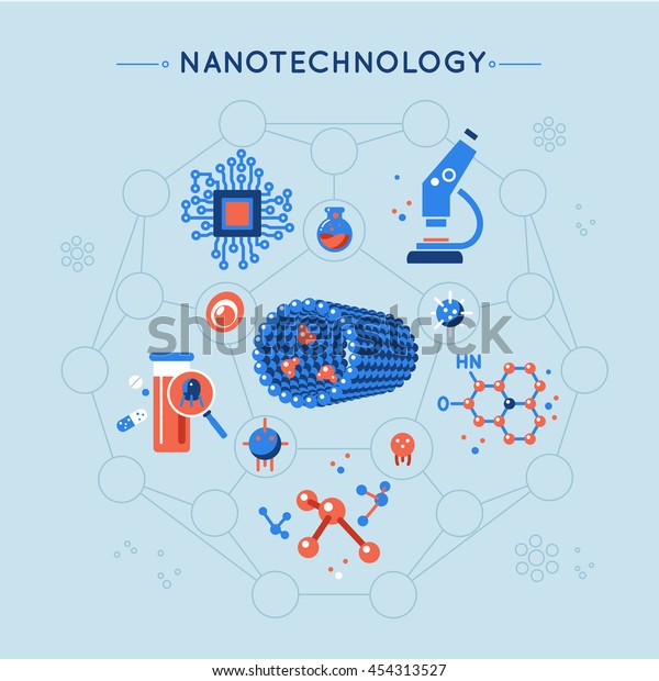 Nanotechnology Decorative Flat Icons Set Tube Stock Vector (Royalty ...